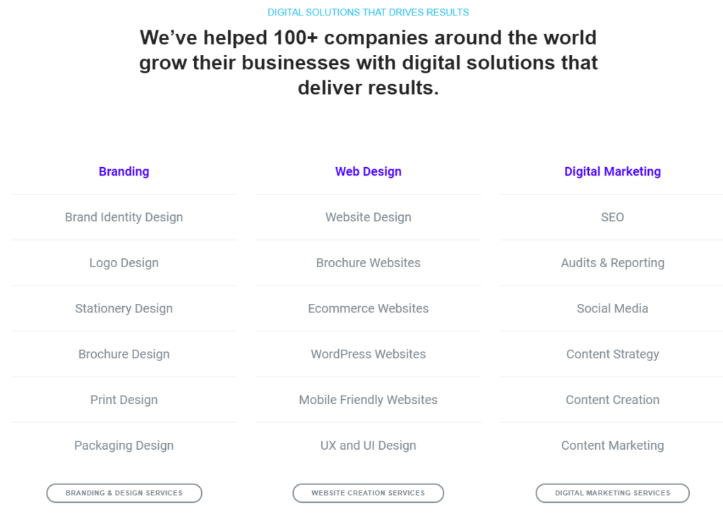 How Much a Website Development Company in Mumbai Charges to Build a ...