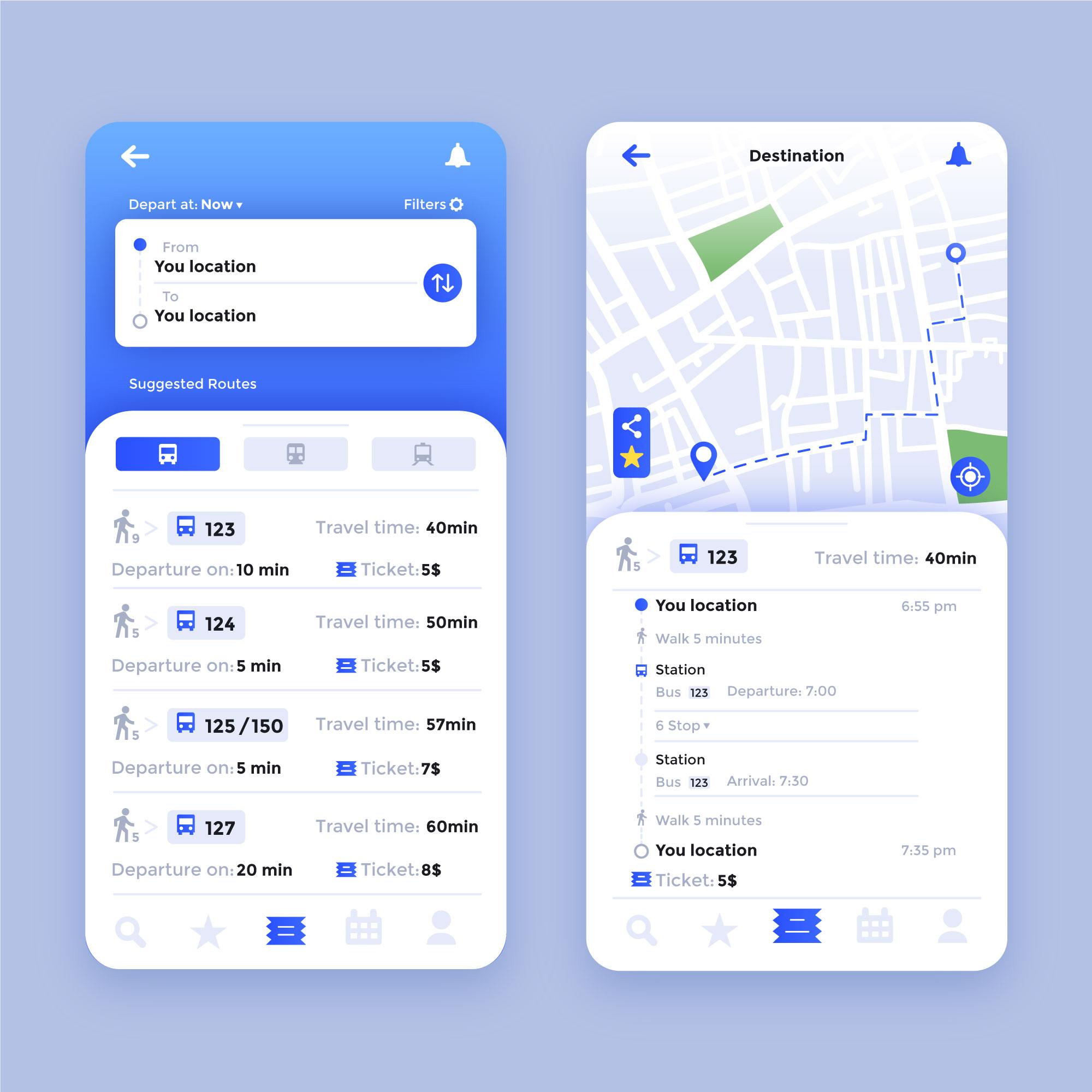 How to Sell Globally from India Using Shopify